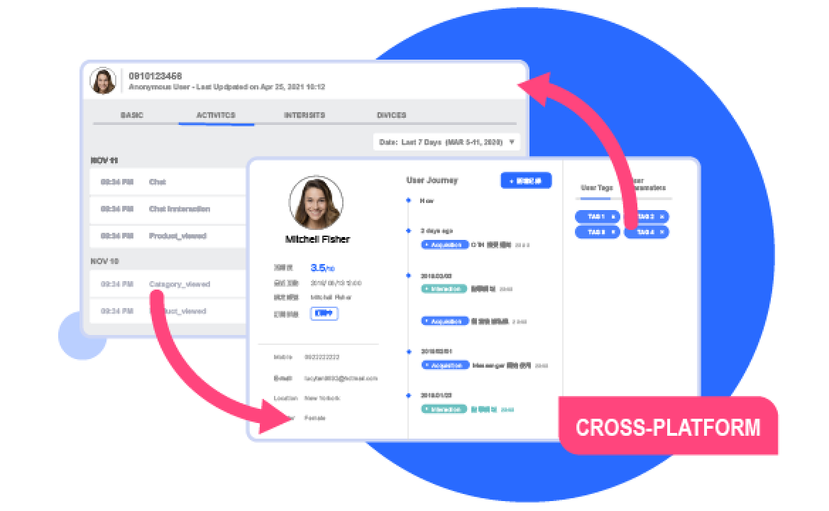 BotBonnie - 對話式行銷平台 | Appier